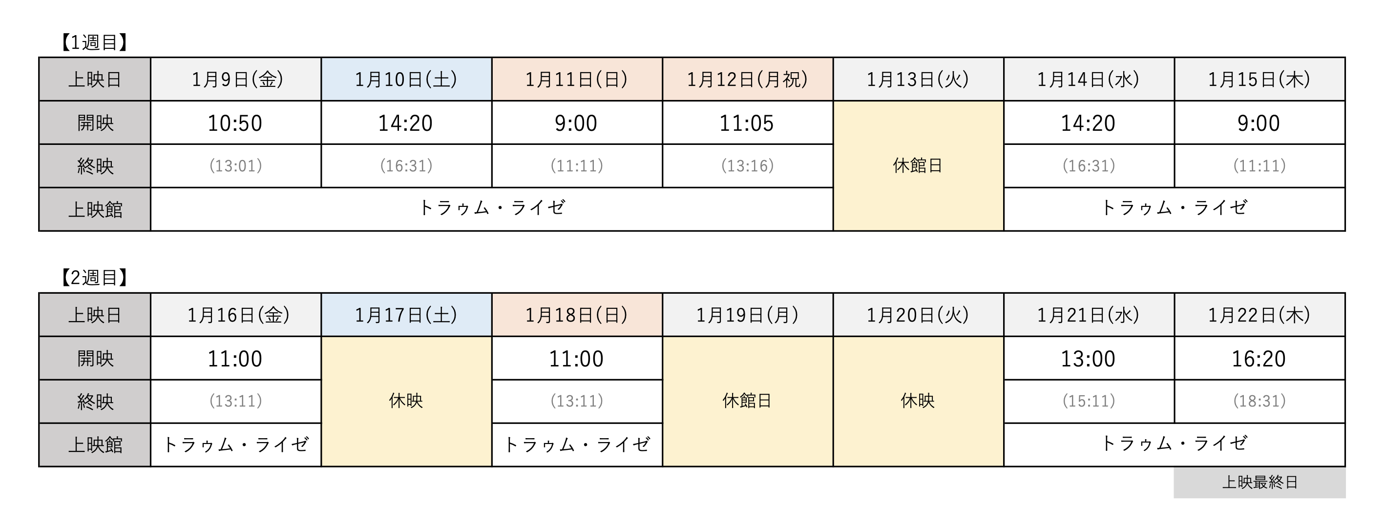 プラハの春 不屈のラジオ報道【1/9~22】*1月の PICK UP MOVIE ! - 上田映劇